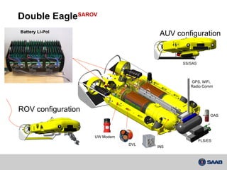 Merging Technology Ui2009 | PPT