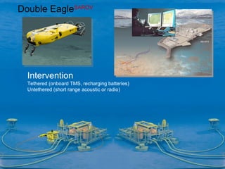 Merging Technology Ui2009 | PPT