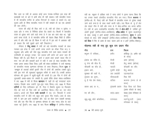 Meri awaz suno biography of mohammad rafi | PDF