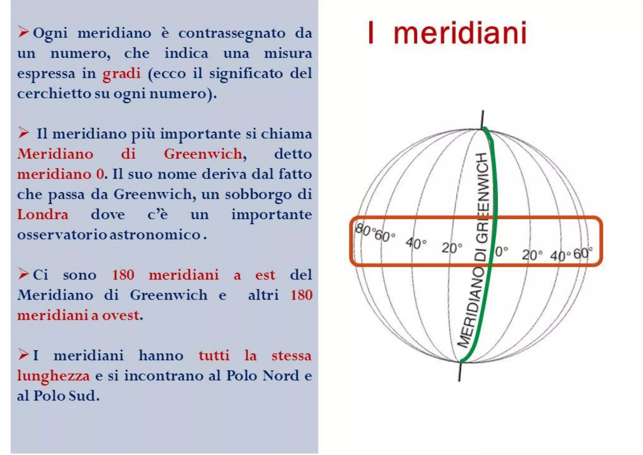 Meridiani | PPT