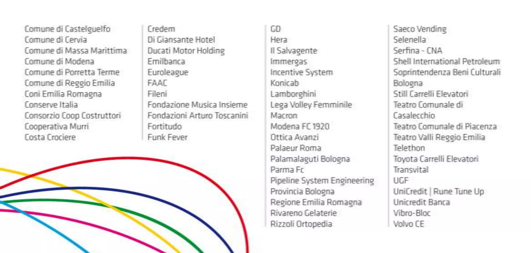 Meridiani Paralleli Network | PPT
