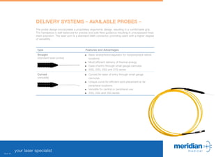 Meridian Merilas 577 Shortpulse brochure | PDF