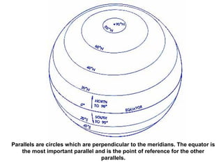 Meridians and-parallels | PPT