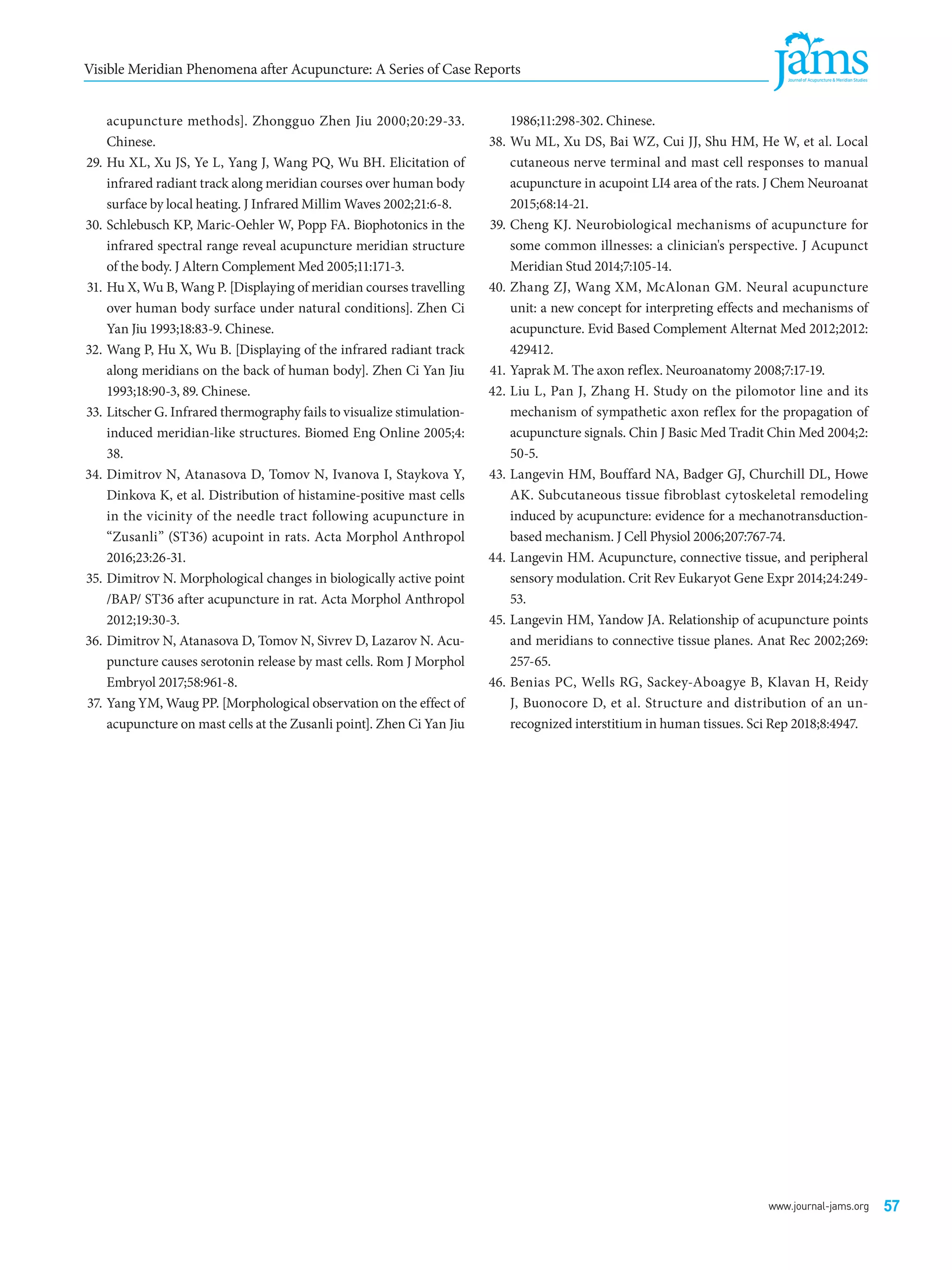 MERIDIANS ACUPUNCTURE 2021.pdf