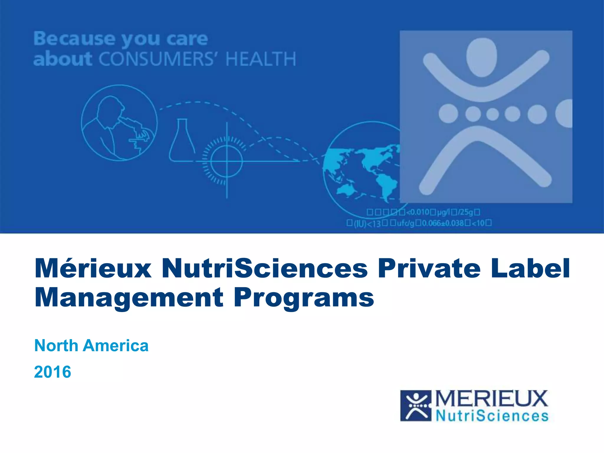 Private Label Management Programs | PPT