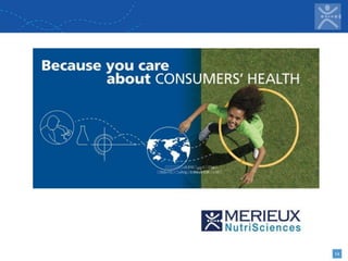 Private Label Management Programs | PPT