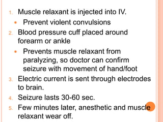 Electroconvulsive Therapy (ECT) | PPTX