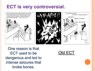Electroconvulsive Therapy (ECT) | PPTX