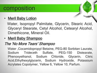 Meril in bangladesh | PPTX | Skin Care | Beauty