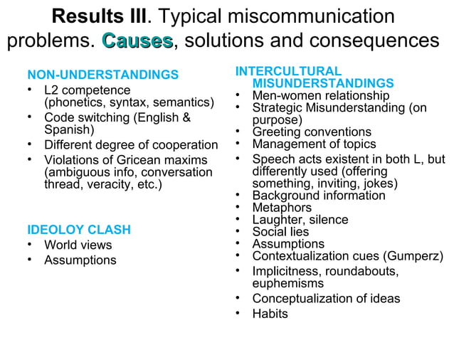 Intercultural Misunderstandings | PPT