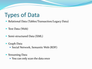 Evolution of spark framework for simplifying data analysis. | PPT