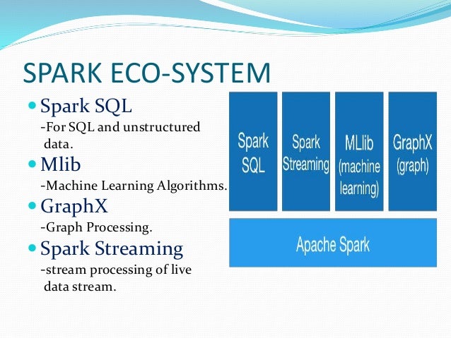 Evolution of spark framework for simplifying data analysis. Evolution of spark framework for simplifying data analysis.