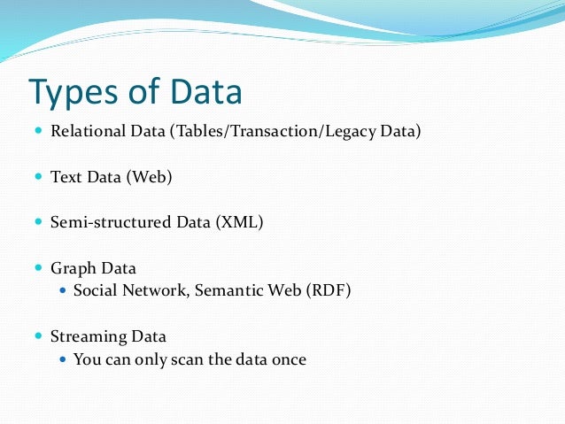 Evolution Of Spark Framework For Simplifying Data Analysis