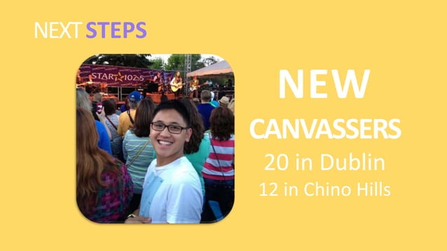 Lunch & Learn Presentation - Complete Solar Solution | PPT