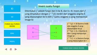 fungsi relasi dan fungsi invers matematika.pdf