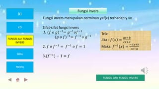 Powerpoint Fungsi Invers | PPTX