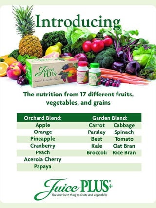 Juice Plus Wellness Power Point | ODP