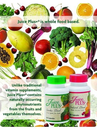 Juice Plus Wellness Power Point | ODP