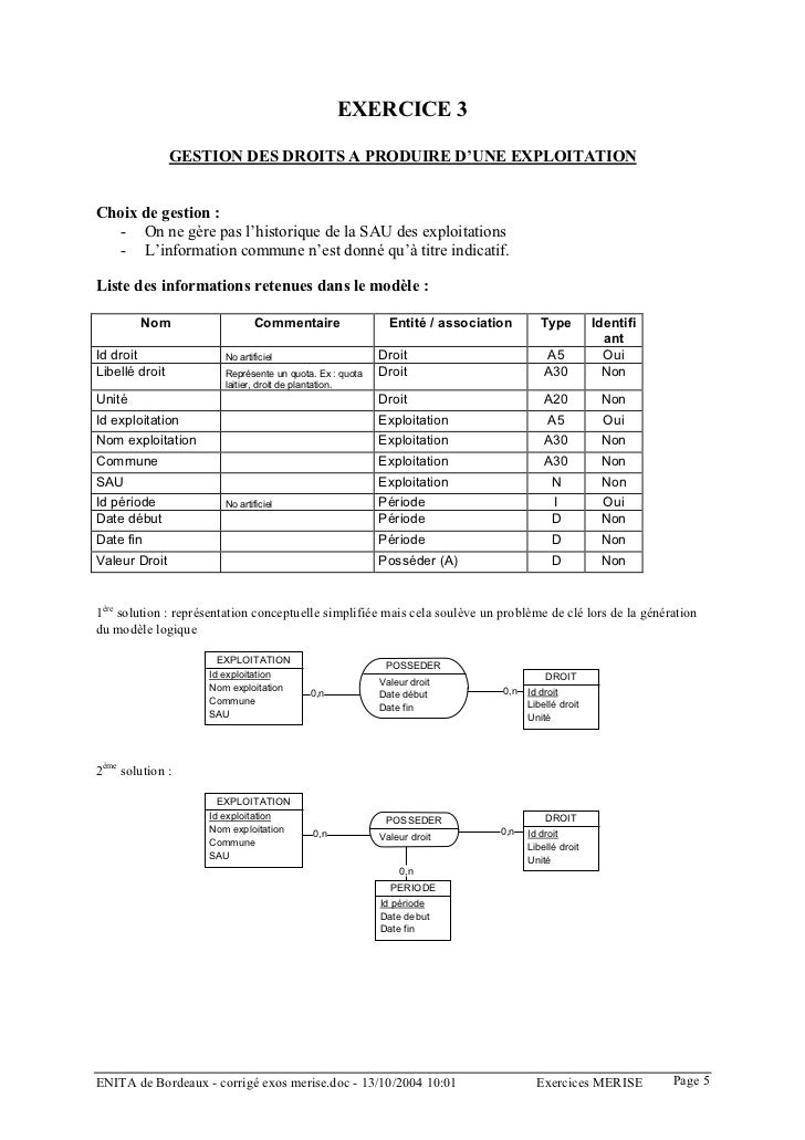 exercices corrigés merise 2 pdf