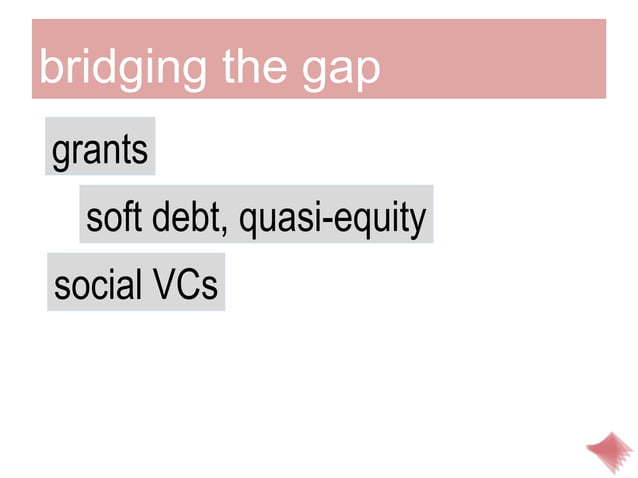 Stephen Rockman - Merism Capital | PPT