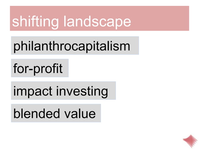 Merism Capital - a nice little earner. | PPT