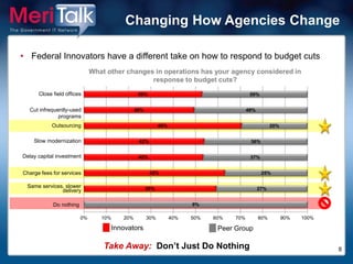 Meri talk & NIC: "Innovators Anonymous" | PDF