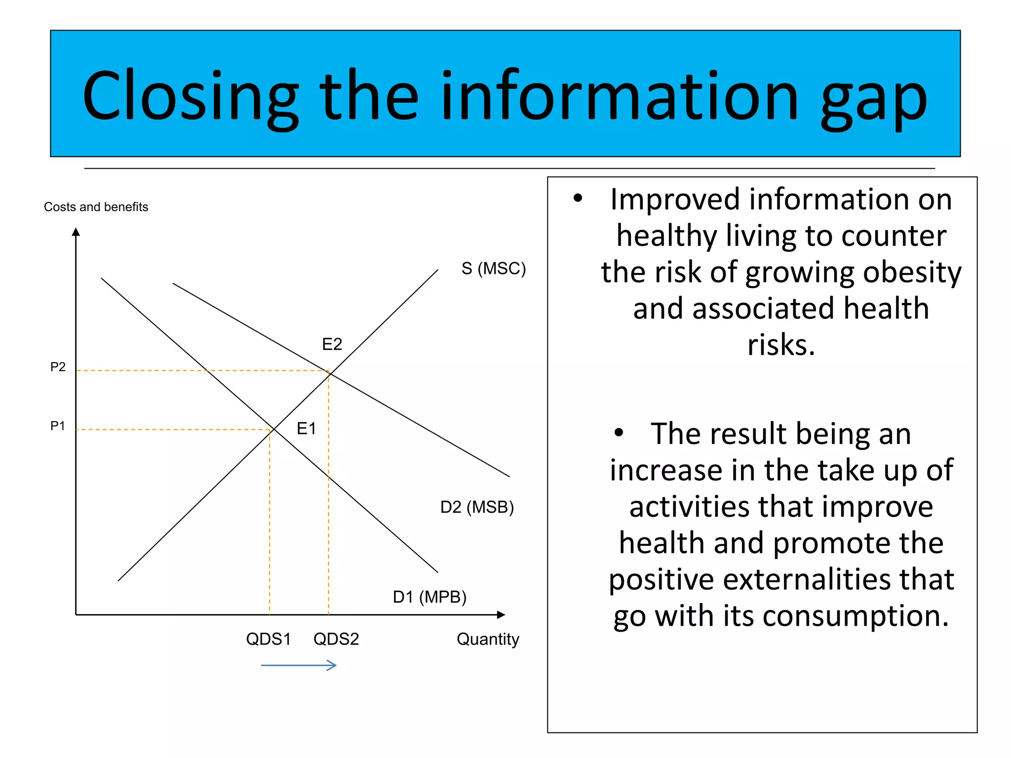 Merit and demerit goods.ppt