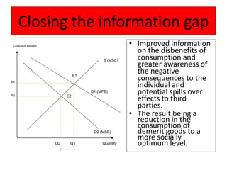 Merit and demerit goods.ppt