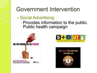 Merit and Demerit Goods 2022.ppt