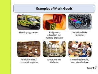 Merit and Demerit Goods 2022.ppt