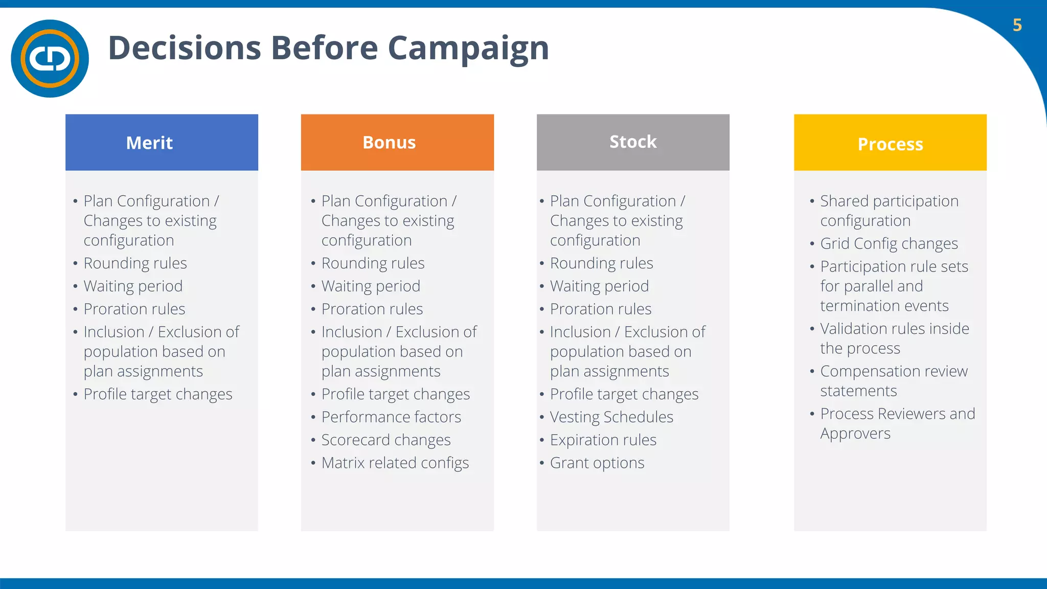 Merit & Bonus Campaign Readiness - Workday Advanced Compensation.pdf