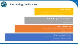 Merit & Bonus Campaign Readiness - Workday Advanced Compensation.pdf
