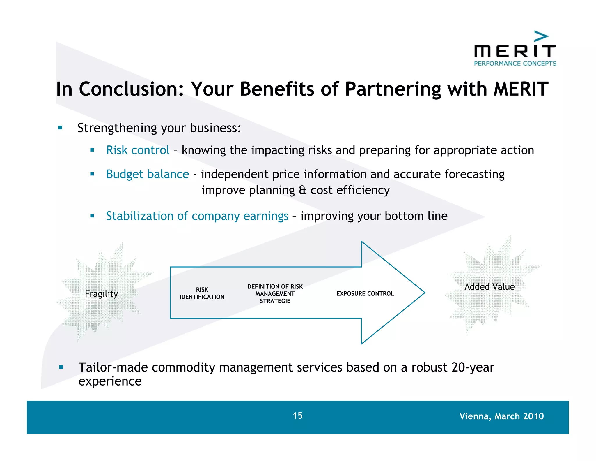 Merit Commodity Management | PDF