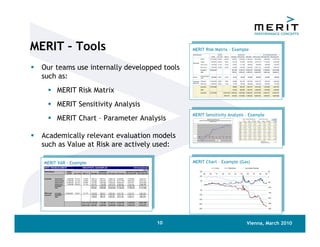 Merit Commodity Management | PDF