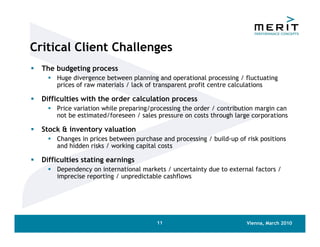 Merit Commodity Management | PDF