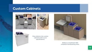 Meritech, redefining hygiene for K-12 schools | PDF | Infectious ...