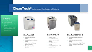 Meritech, redefining hygiene for K-12 schools | PDF | Infectious ...