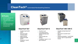 Meritech redefining hygiene for schools | PDF