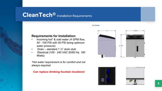 Meritech redefining hygiene for schools | PPT