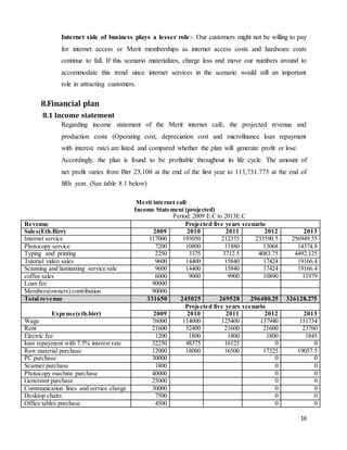 Internet Cafe Services Price List