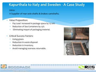 Returnable packaging is a cost-effective alternativeMERITOR - GNAE.ppt