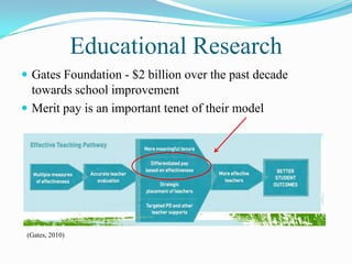 Merit pay presentation | PPTX