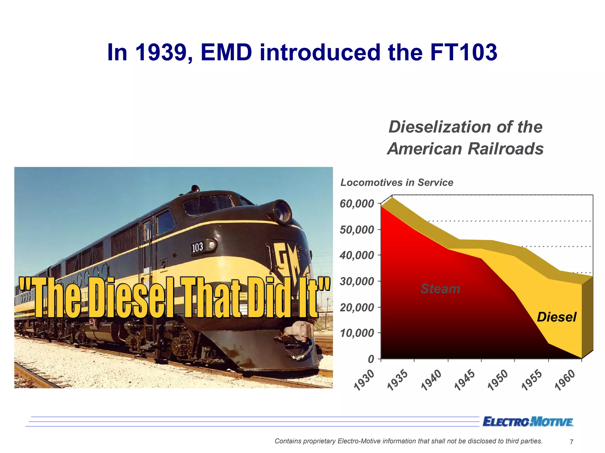 Merits Of Ac Vs Dc Locomotives | PDF