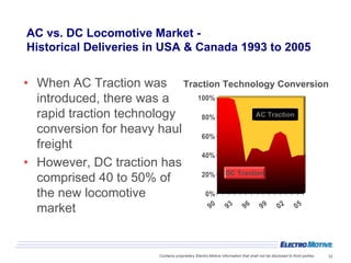 Merits Of Ac Vs Dc Locomotives | PDF