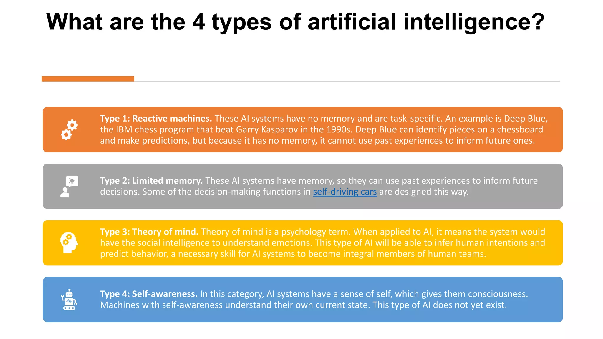 Merits and Demerits of AI - | PPTX