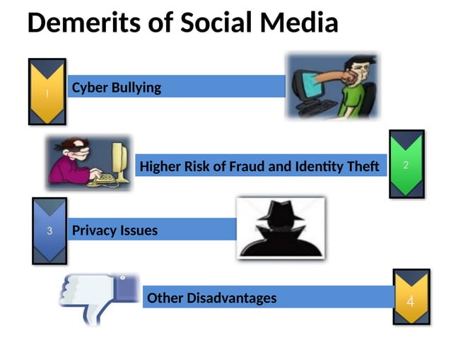 Merits and Demerits of social media.pptx