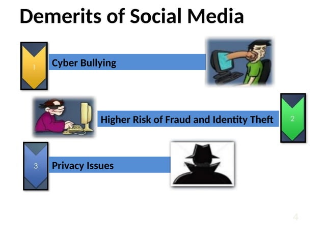 Merits and Demerits of social media 2.pptx