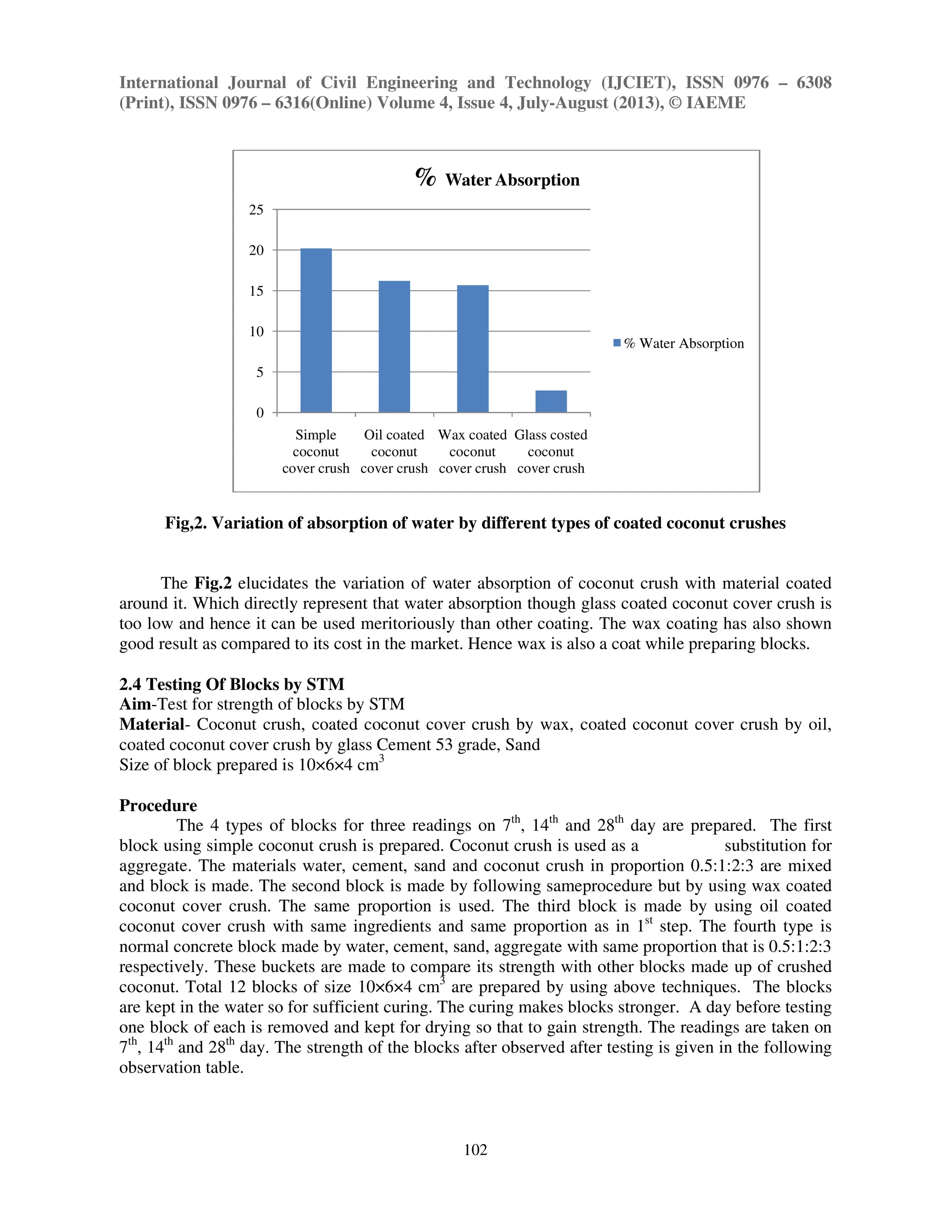 Merits of c4 coated coconut cover crush block over aggregate block | PDF