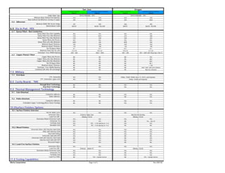 Merix Capabilities Ext Na 1 09 | PDF