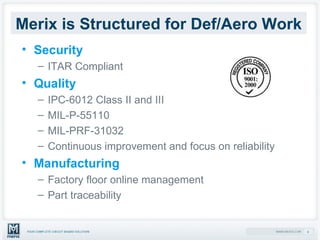 Merix Def Aero Oct08 A | PPT